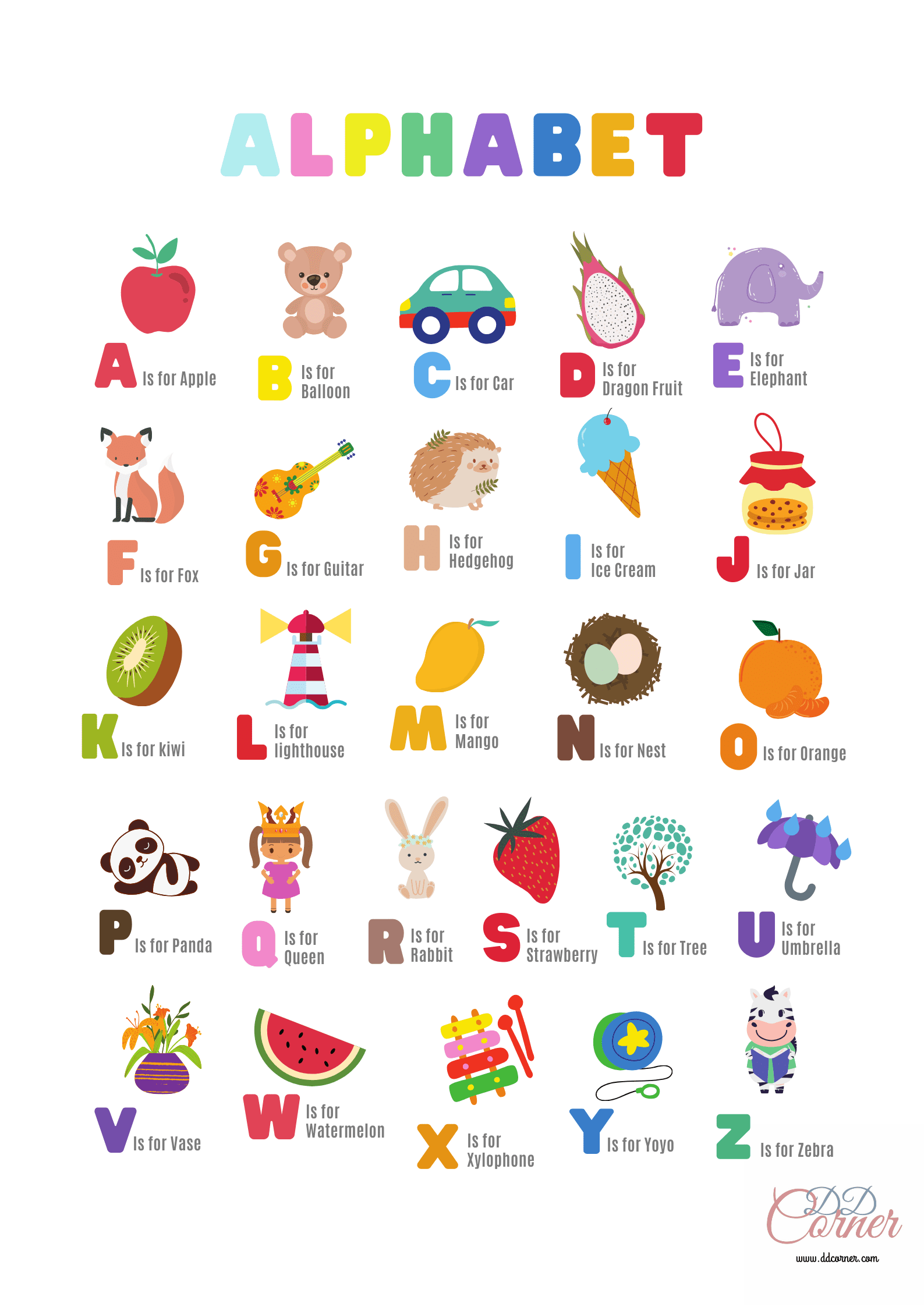 Free Downloadable Alphabet Poster! - D&D's Corner